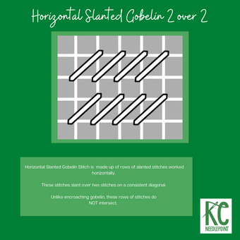 Horizontal Slanted Gobelin 2 over 2 – KC Needlepoint