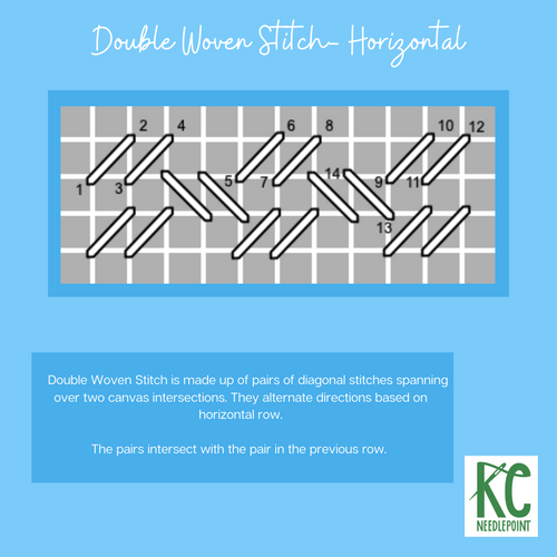 Double Woven Stitch- Horizontal – KC Needlepoint