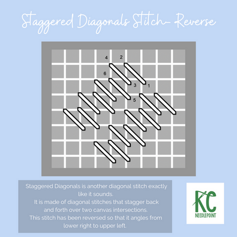 Staggered Diagonals Stitch- Reverse – KC Needlepoint