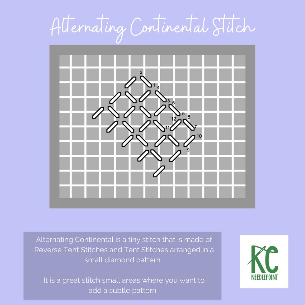 Alternating Continental Stitch – KC Needlepoint